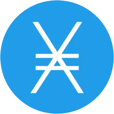 Ergo price today - ERG price chart & live trends